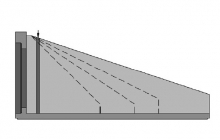aansluiting >Ø70 t/m 125 cm
