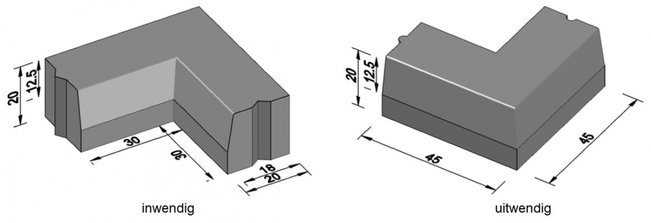 LEVERANCIER VOOR WEG- EN WATERBOUW