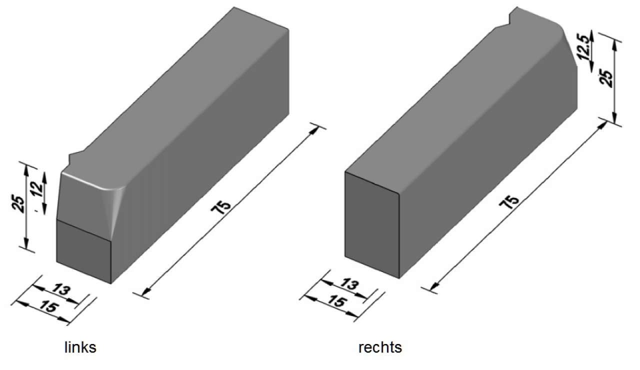 Inritperronbanden 13/15x25