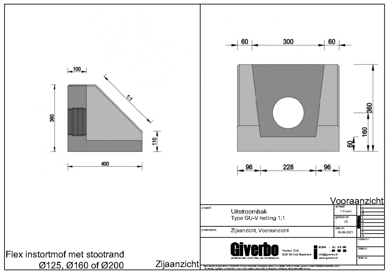 LEVERANCIER VOOR WEG- EN WATERBOUW